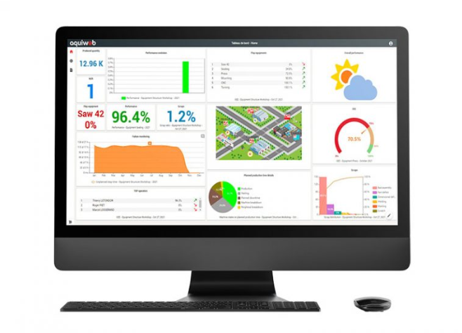 INDUSTRY OF THE FUTURE: OUR SUCCESS! - Astic- Injection Industrielle